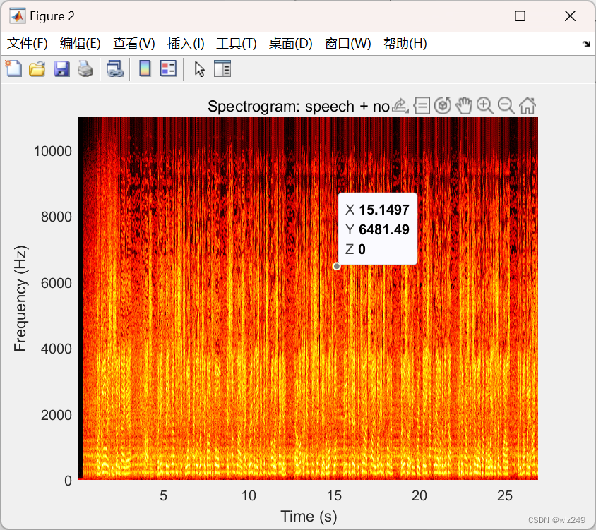 用于音频信号去噪的谱相减和陷波滤波的比较（Matlab代码实现）-阿里云开发者社区