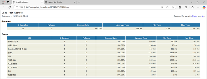 JMeter+Ant+Jenkins实现接口自动化测试持续集成-阿里云开发者社区