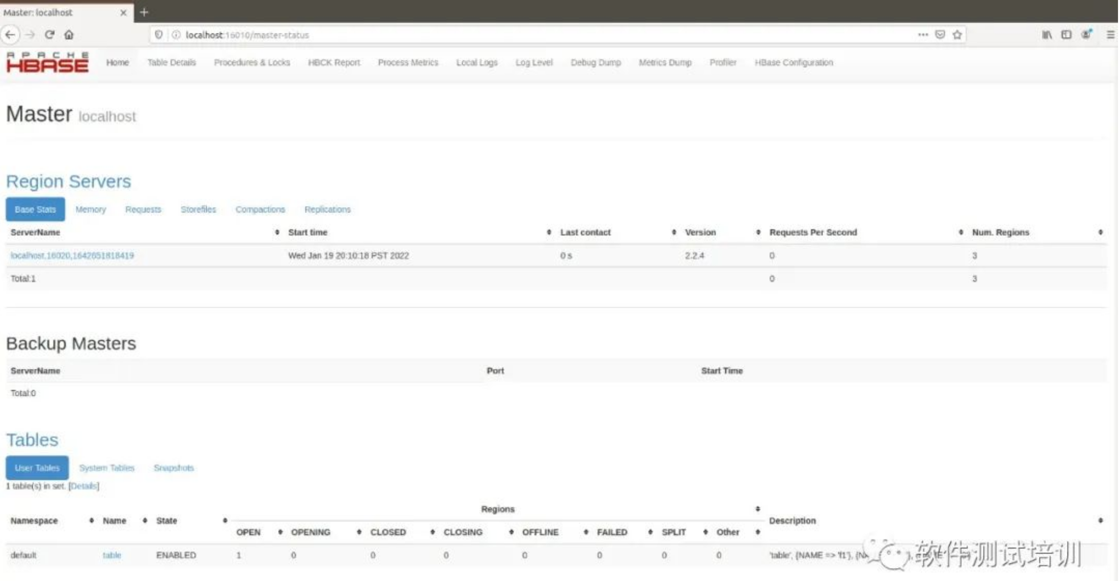 hadoop+hbase+zookeeper+hive-阿里云开发者社区