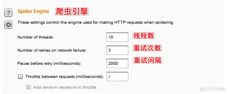 使用Burpsuite Spider爬虫映射Web应用-开发者社区-阿里云
