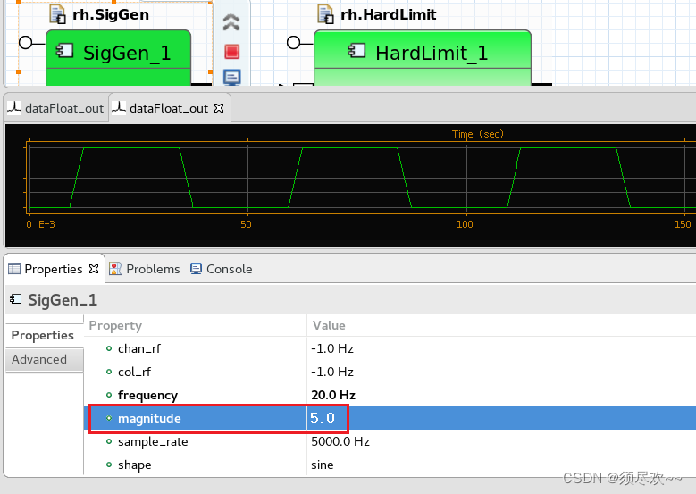初识REDHAWK-阿里云开发者社区