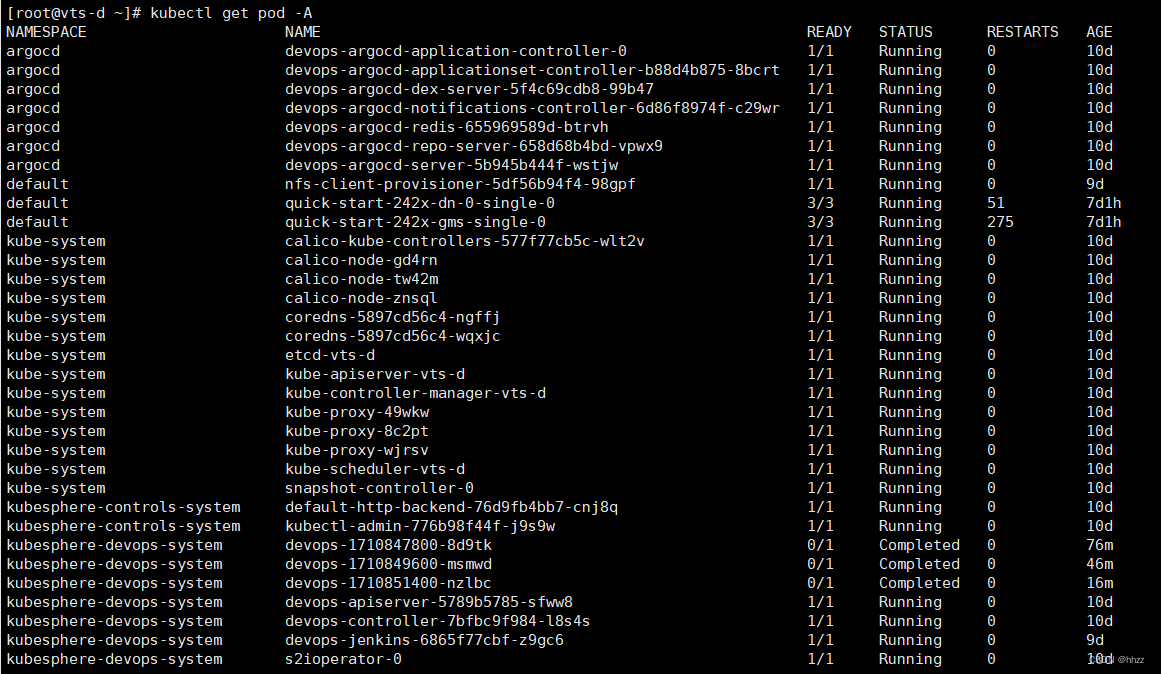 Kubernetes（k8s）集群健康检查常用的五种指标-阿里云开发者社区