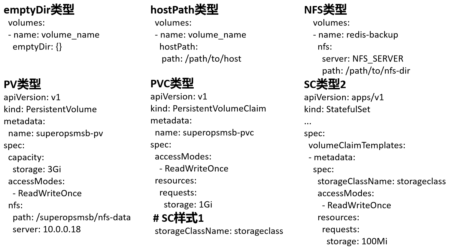 Kubernetes(K8s 1.27.x) 快速上手+实践，无废话纯享版-阿里云开发者社区