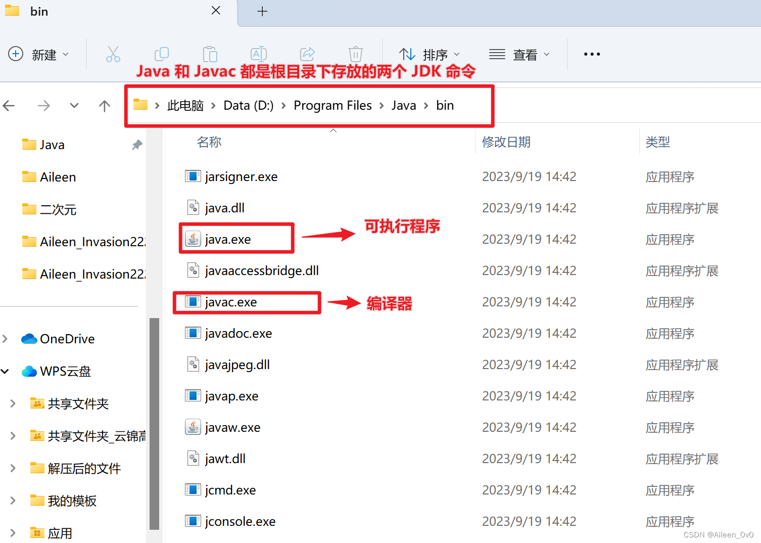 JAVA学习-全网最详细-阿里云开发者社区
