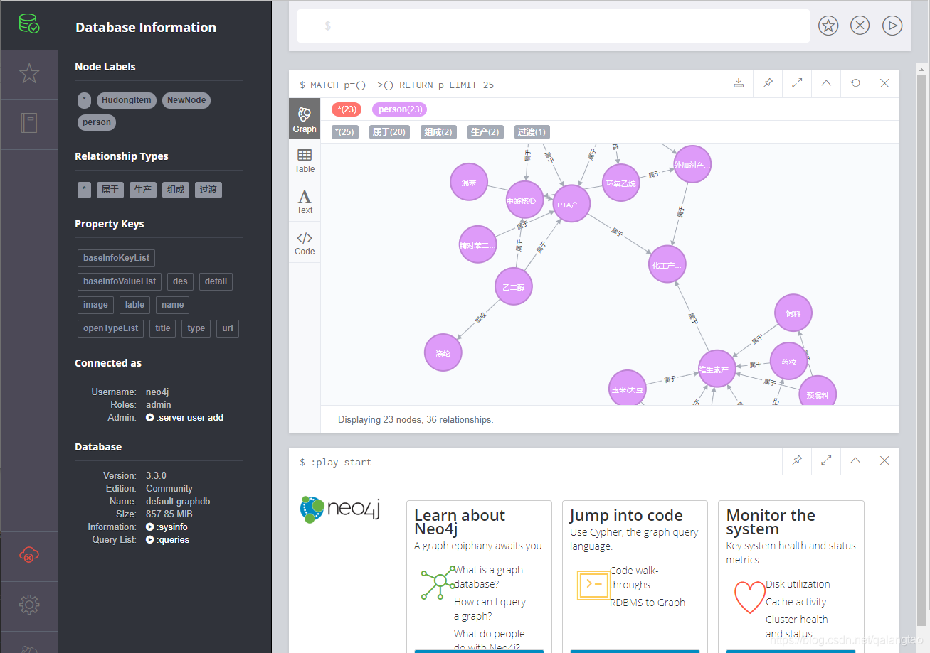 基于python-django的neo4j化学关系材料图谱系统-阿里云开发者社区