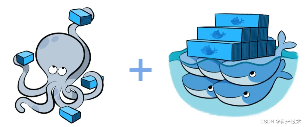 Windows 安装 Docker Compose-阿里云开发者社区