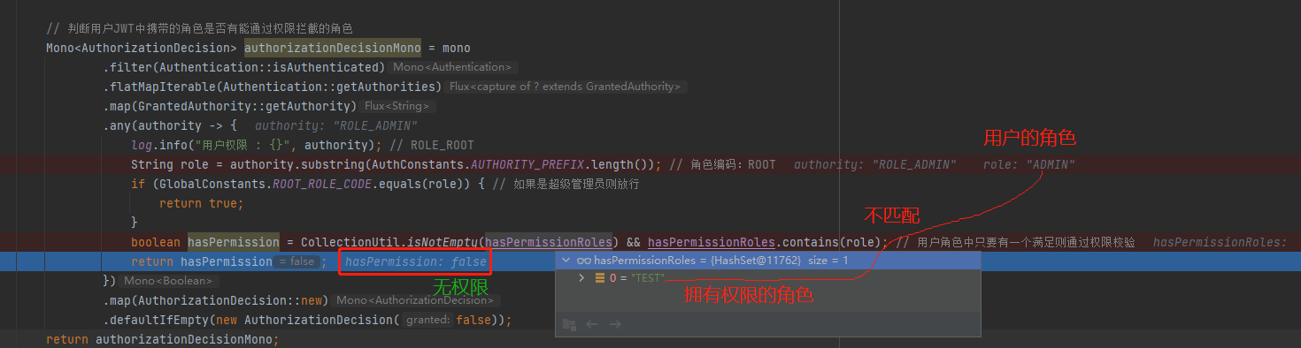 Spring Cloud Gateway + Spring Security OAuth2 + JWT 实现统一认证授权和网关鉴权-阿里云开发者社区