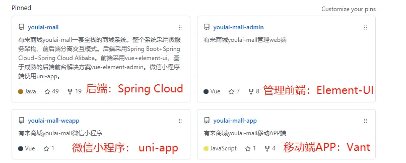 vue+uni-app商城实战 | 第一篇：从0到1快捷开发一个商城微信小程序，无缝接入OAuth2实现一键授权登录-阿里云开发者社区