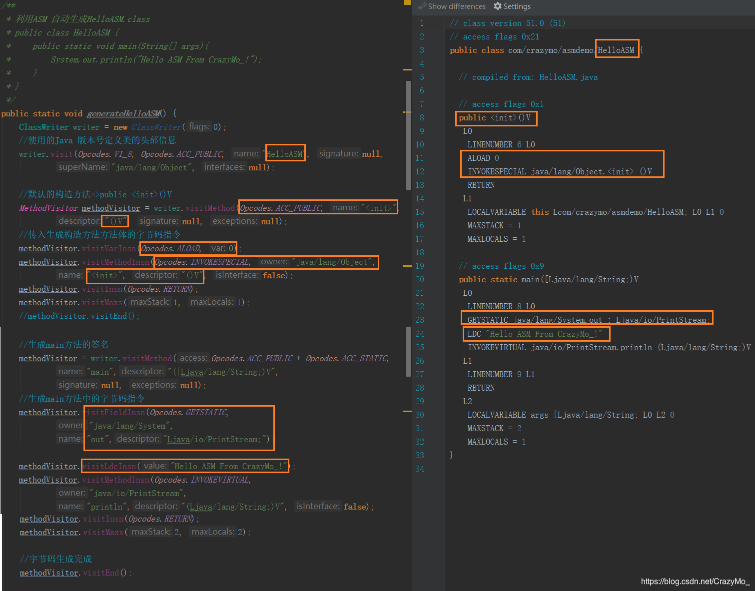 Android 进阶——代码插桩必知必会&ASM7字节码操作-阿里云开发者社区