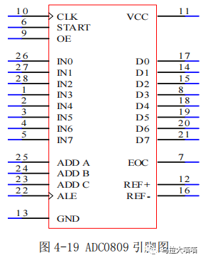 基于IGBT的变频电源设计(1)-阿里云开发者社区
