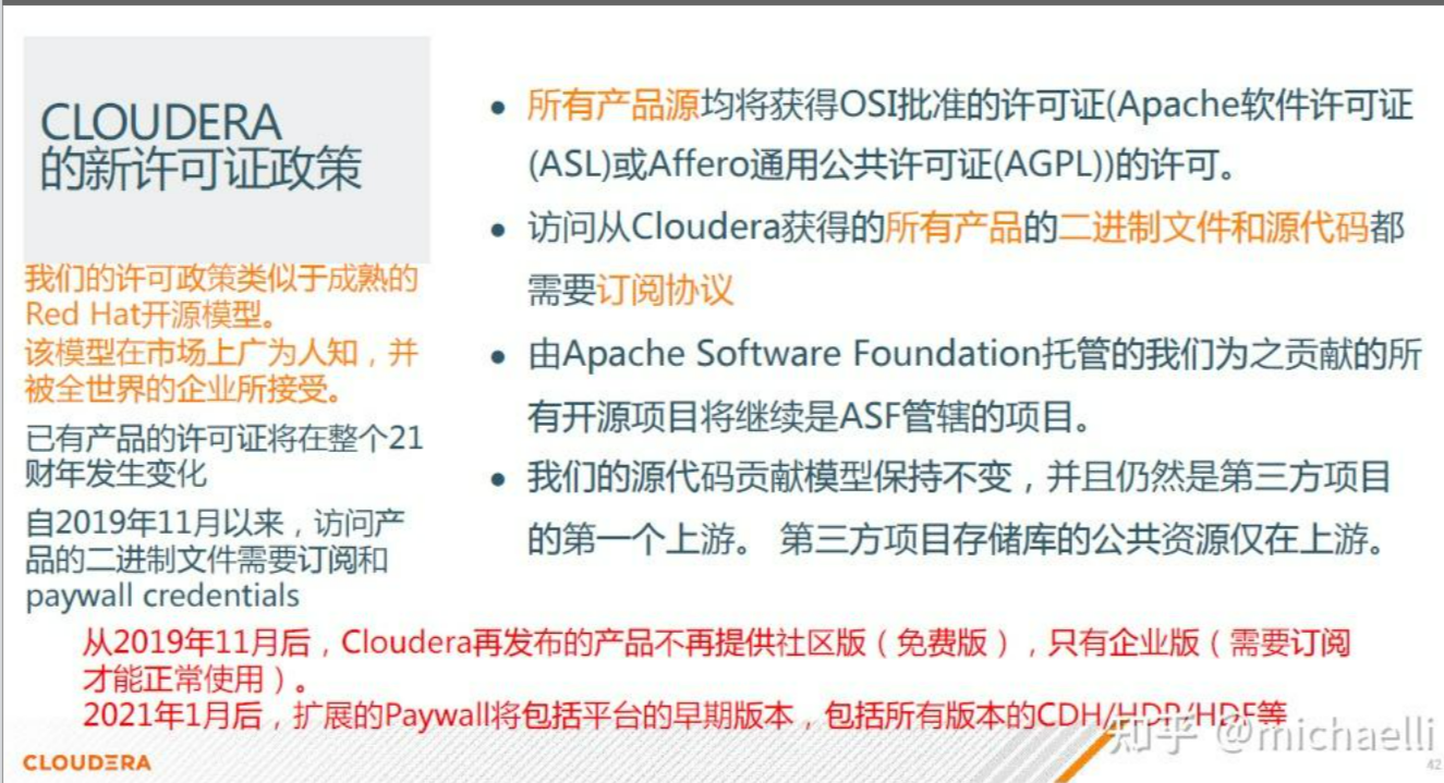 一文看懂 Cloudera 对 CDH/HDP/CDP 的产品支持策略-阿里云开发者社区