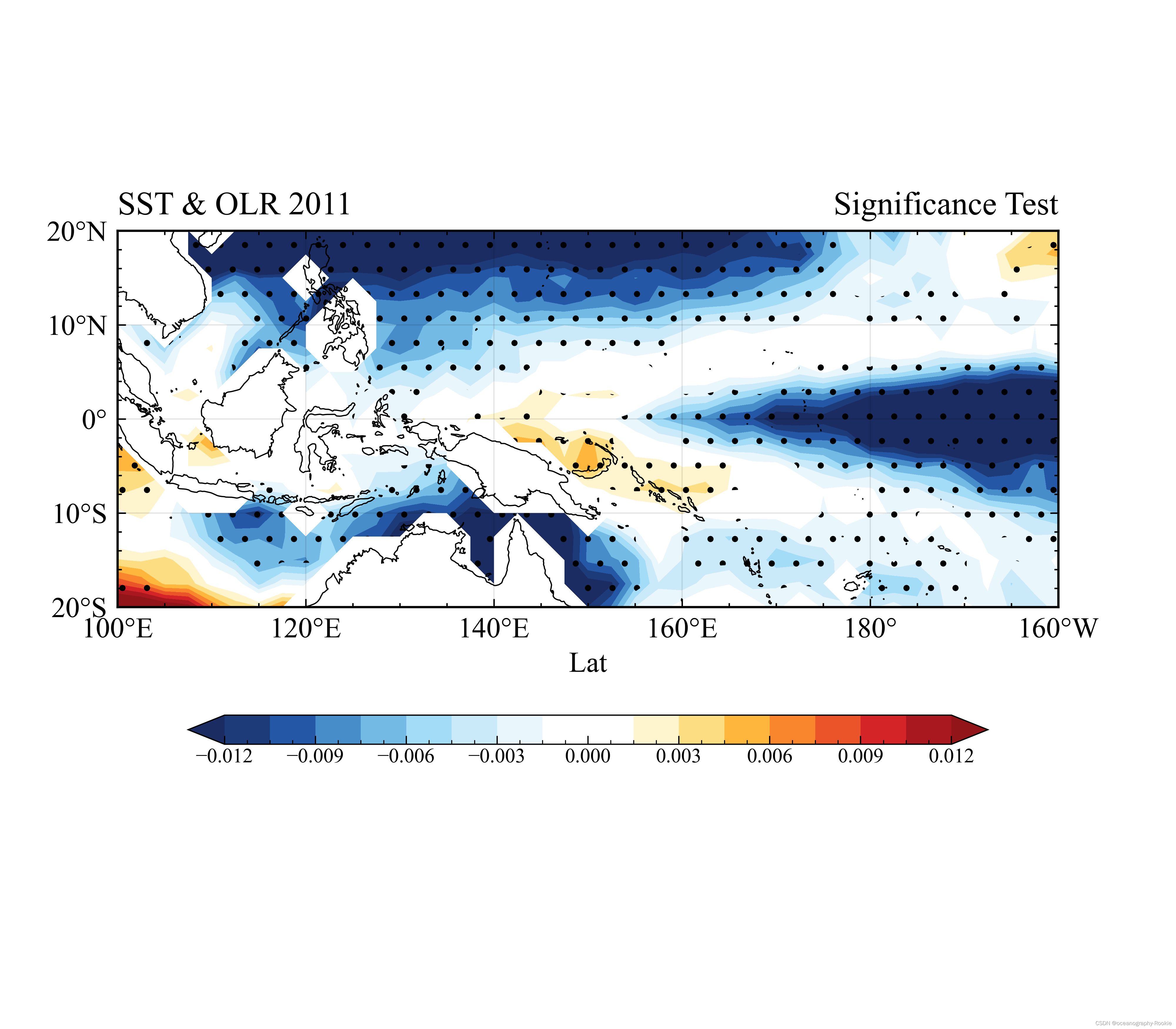 python--海温、OLR数据分布做显著性检验，绘制空间分布并打点-阿里云开发者社区