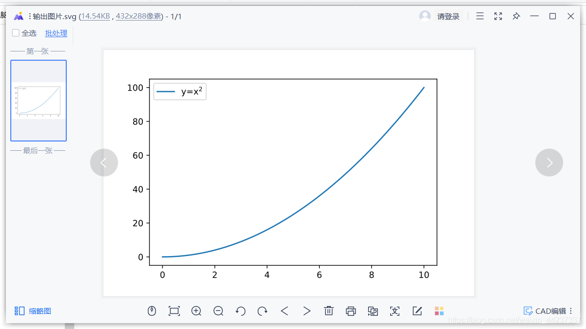 python 将绘制的图片保存为矢量图格式（svg）-阿里云开发者社区
