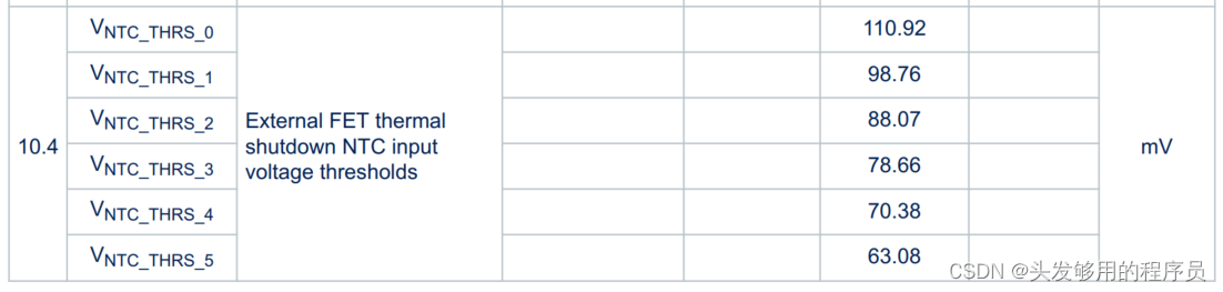 VNF1048F芯片深入介绍（上）-阿里云开发者社区