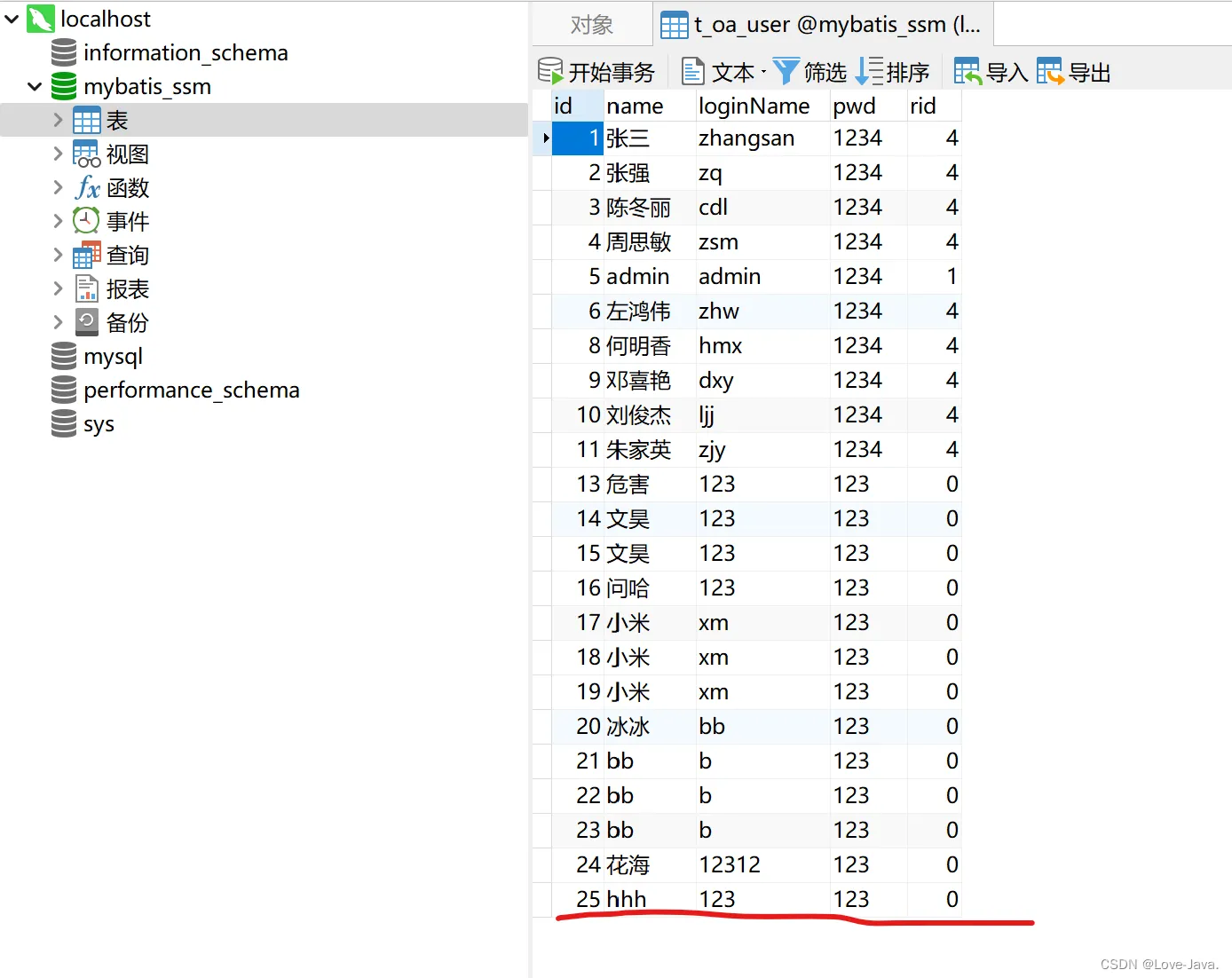 Layui的入门级教学，基本使用及如何实现登入与注册页面-阿里云开发者社区