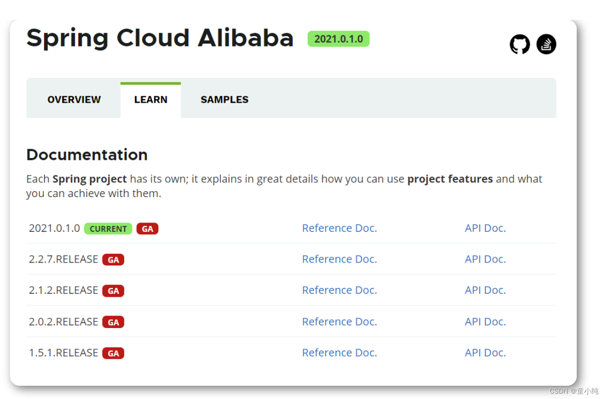 Spring Cloud Alibaba入门之Nacos安装配置与项目构建-开发者社区-阿里云