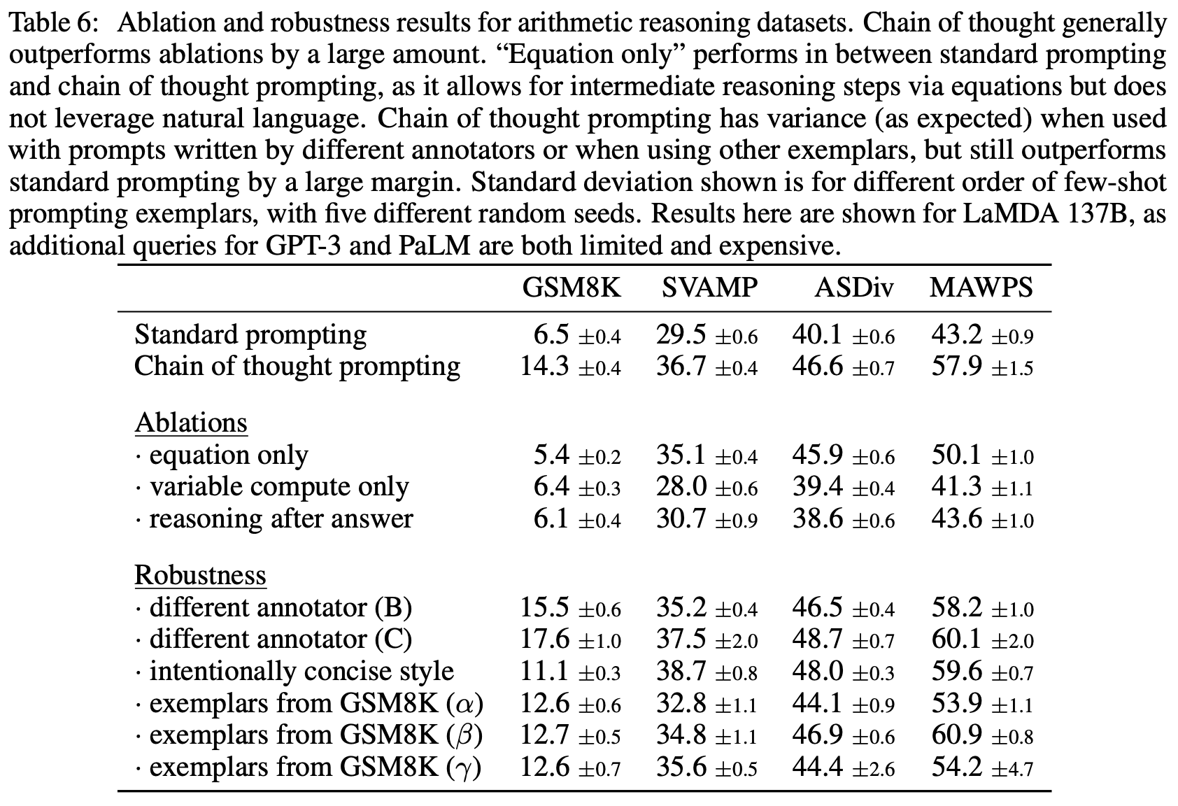 【COT】Chain-of-Thought Prompting Elicits Reasoning in Large Language Models-阿里云开发者社区