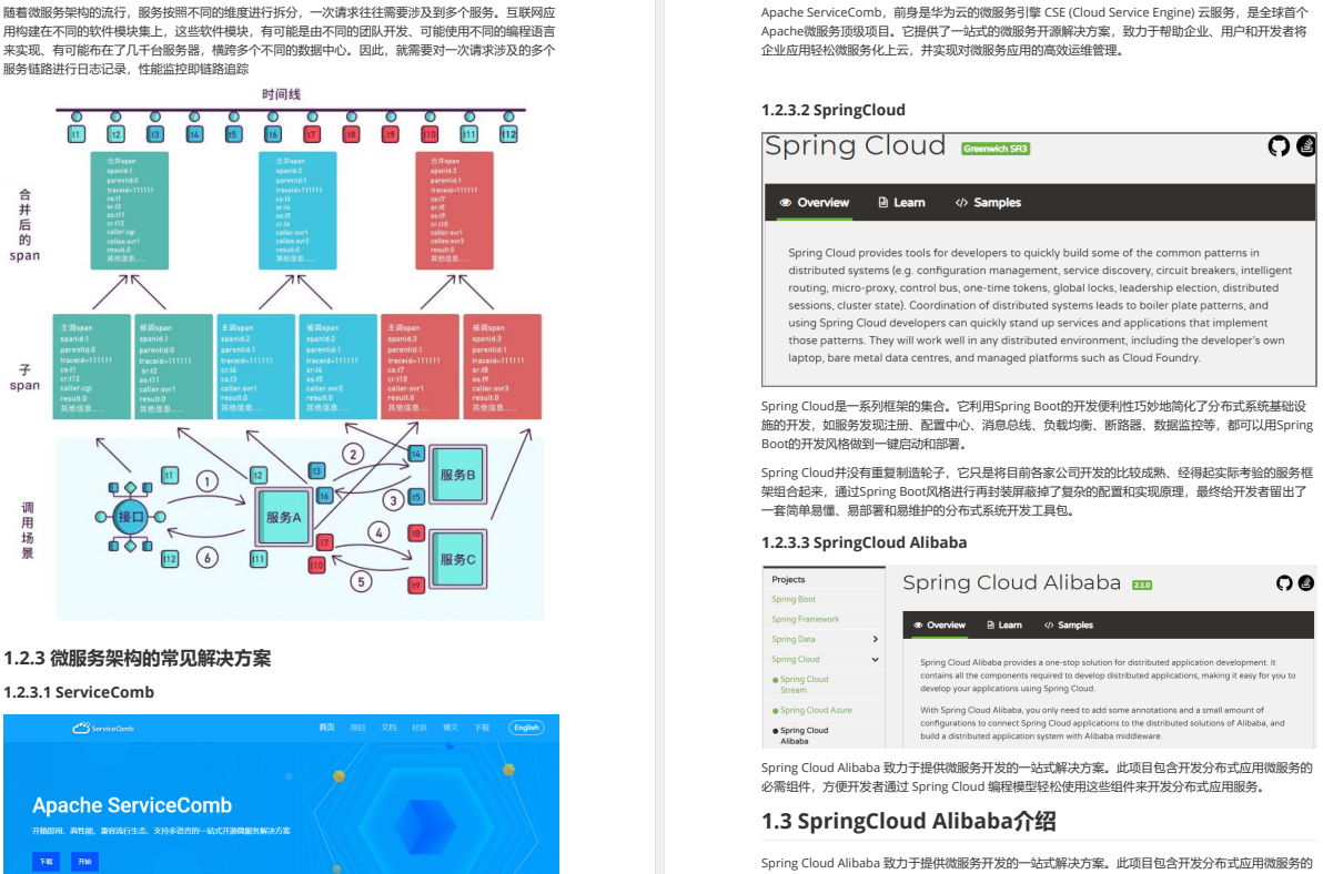 阿里最新产，SpringCloud微服务核心技术全解手册Github星标50k-阿里云开发者社区