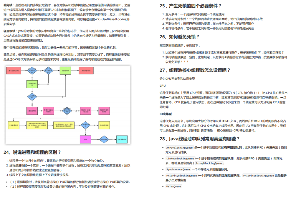Java圣经！互联网寒冬的应对之法尽在其中-阿里云开发者社区