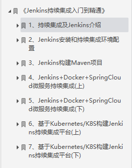 Jenkins构建SpringCloud微服务与K8s持续集成方案-开发者社区-阿里云