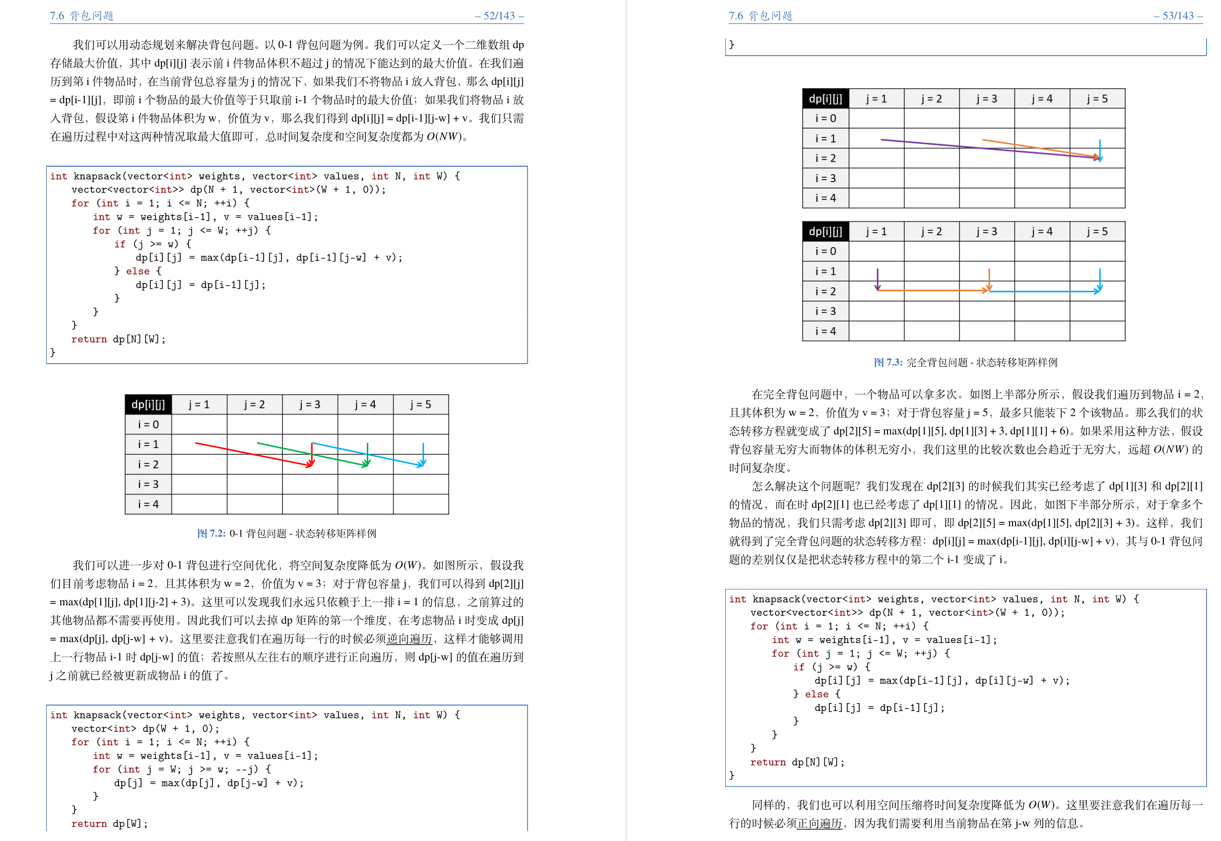 大厂刷题实录：GitHub上获79w+ star，谷歌师兄开源的刷题笔记火了-阿里云开发者社区
