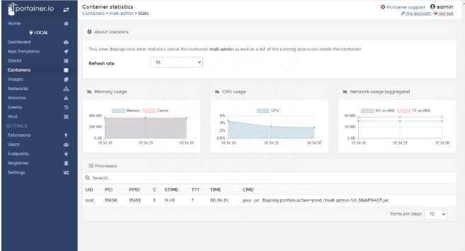 mall-swarm微服务电商项目发布大更新，打造Spring Cloud最佳实践-阿里云开发者社区