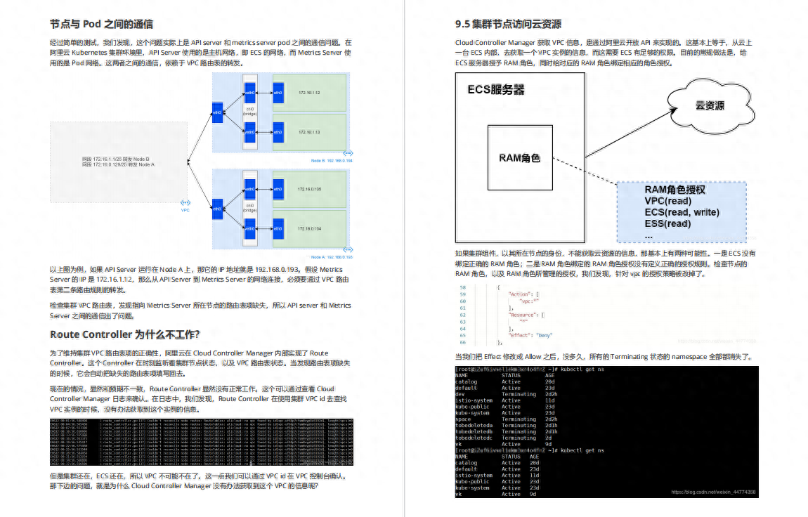Kubernetes核心原理与典型疑难问题深度解析-开发者社区-阿里云