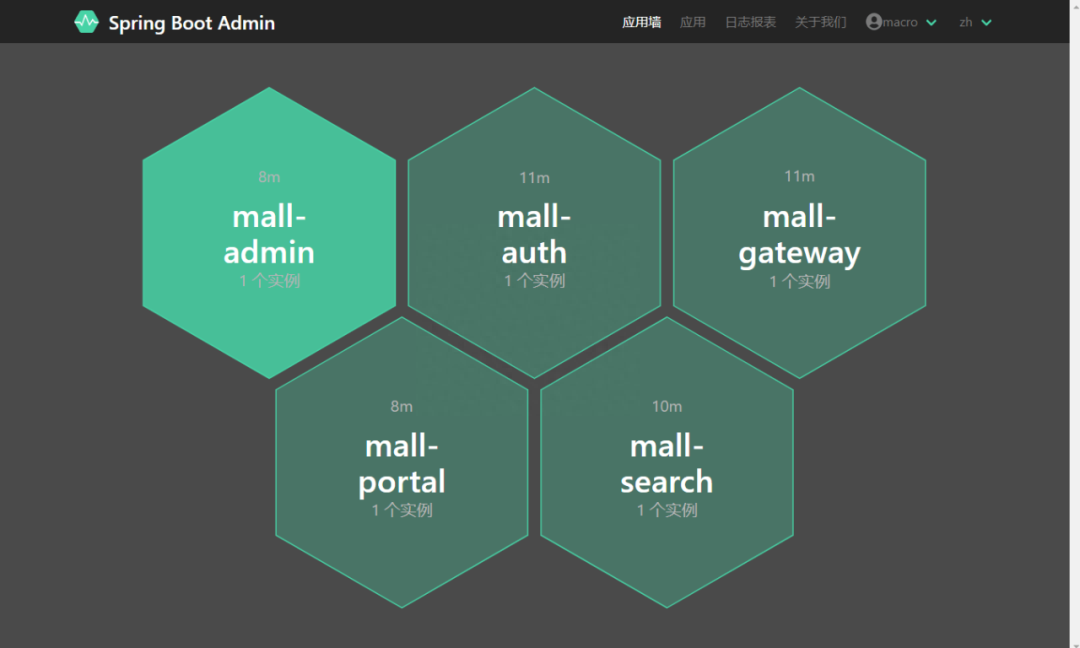 Github上热搜的Java开源商城项目合集，这个是真的好-阿里云开发者社区