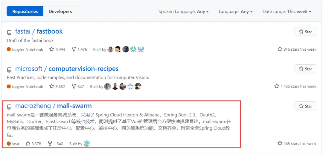 Github上热搜的Java开源商城项目合集，这个是真的好-阿里云开发者社区