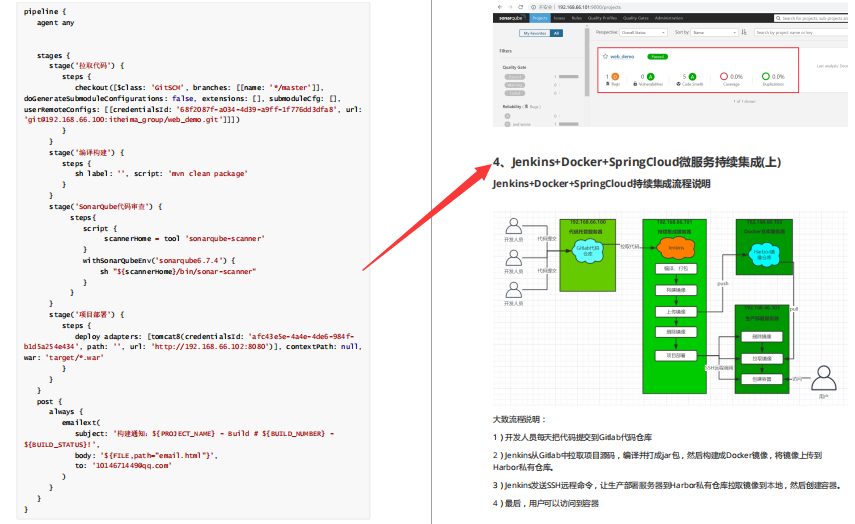 Jenkins构建SpringCloud微服务与K8s持续集成方案-开发者社区-阿里云
