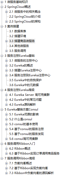 阿里最新产，SpringCloud微服务核心技术全解手册Github星标50k-阿里云开发者社区