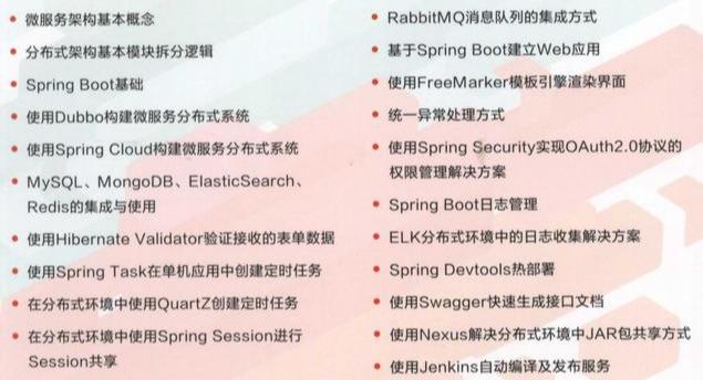 阿里巴巴微服务核心手册：Spring Boot+Spring cloud+Dubbo-阿里云开发者社区