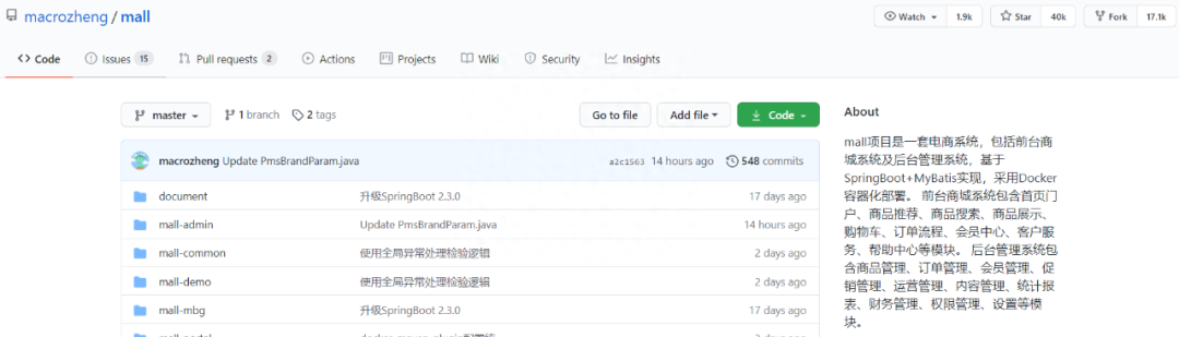 Github上热搜的Java开源商城项目合集，这个是真的好-阿里云开发者社区