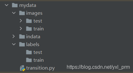 使用Python将XML标注转换为YOLO格式txt文件-开发者社区-阿里云