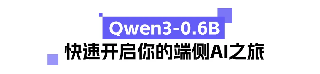 5分钟，把Qwen“装”进电脑！-阿里云开发者社区