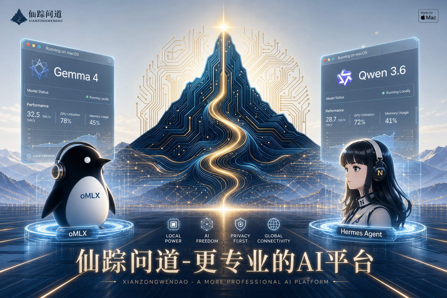 Hermes Agent官方可选装Skills整理-阿里云开发者社区