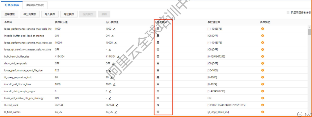《阿里云认证的解析与实战-关系型数据库ACP认证》——RDS关系型数据库的解析与实践（上）—— 三、 RDS的基本管理-阿里云开发者社区