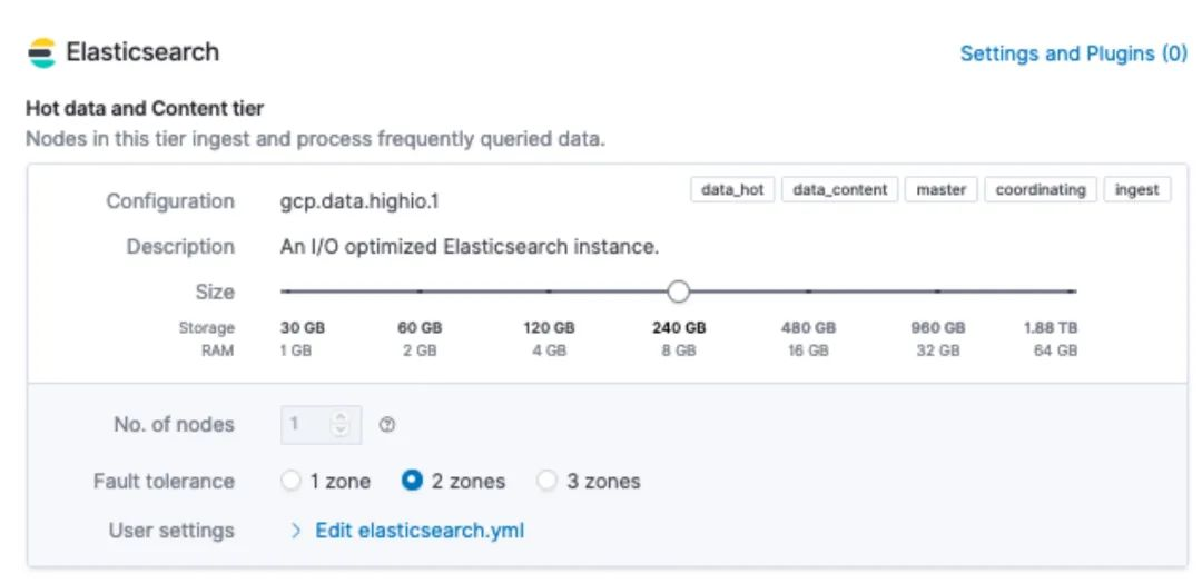 《Elastic（中国）基础开发宝典》——Elasticsearch内存管理和故障排除-阿里云开发者社区