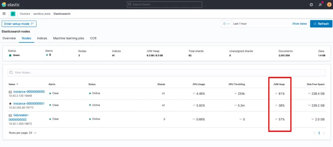 《Elastic（中国）基础开发宝典》——Elasticsearch内存管理和故障排除-阿里云开发者社区