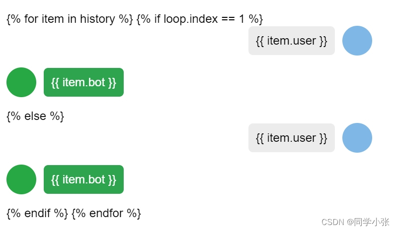 【AI大模型应用开发】【综合实战】AI+搜索，手把手带你实现属于你的AI搜索引擎（附完整代码）-阿里云开发者社区