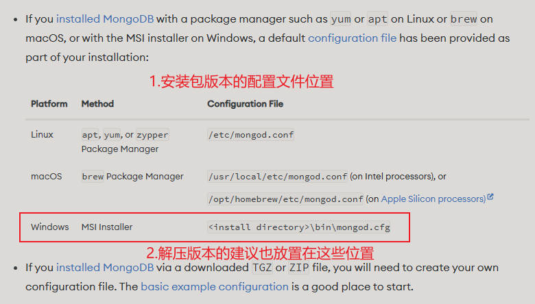 MongoDB【部署 03】Windows系统安装mongodb并设置用户名密码（无需安装mongosh）及SpringBoot集成报错 Command failed with error ...