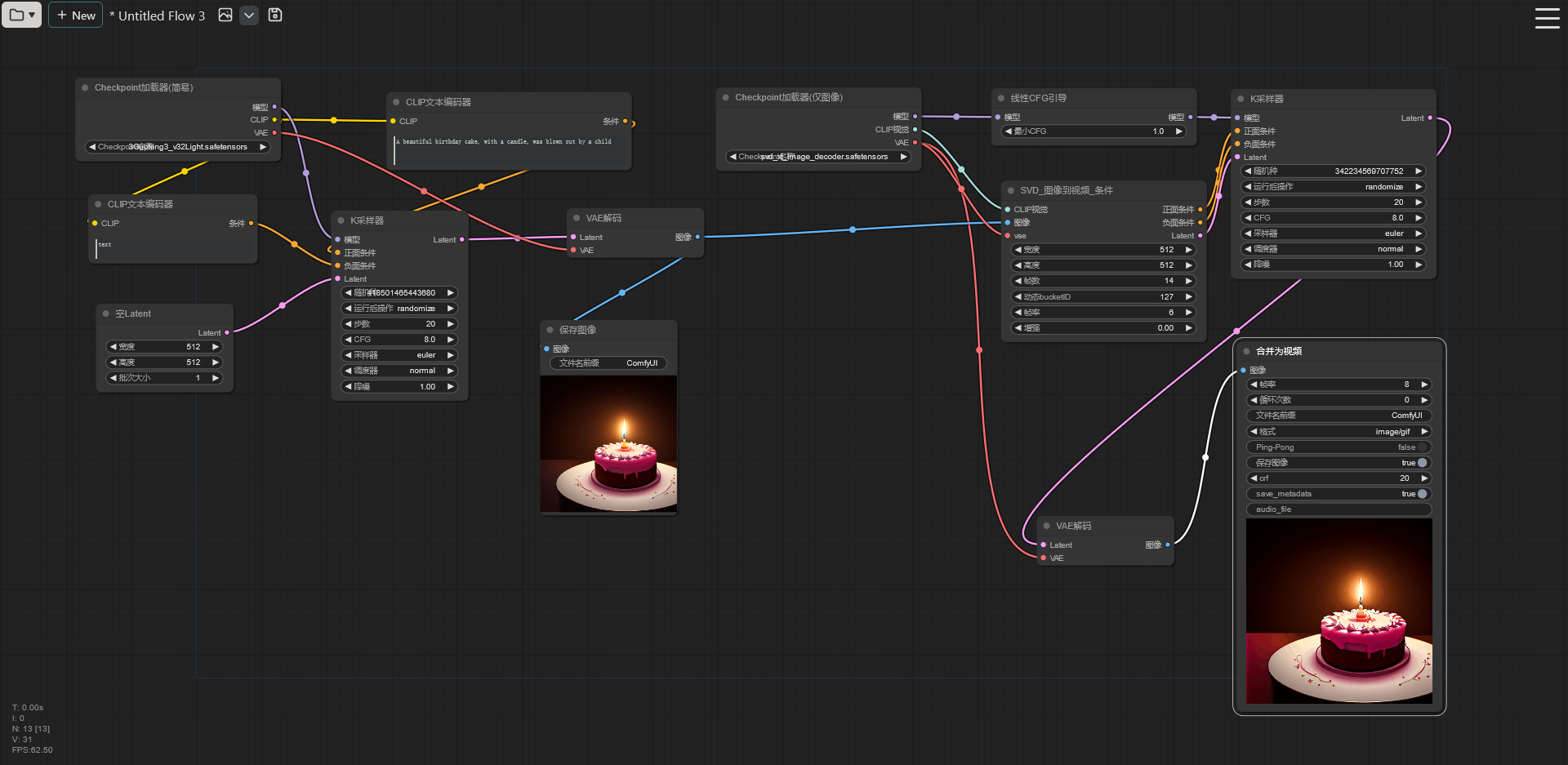 一键生成视频！用 PAI-EAS 部署 AI 视频生成模型 SVD 工作流（清晰的实例）-阿里云开发者社区