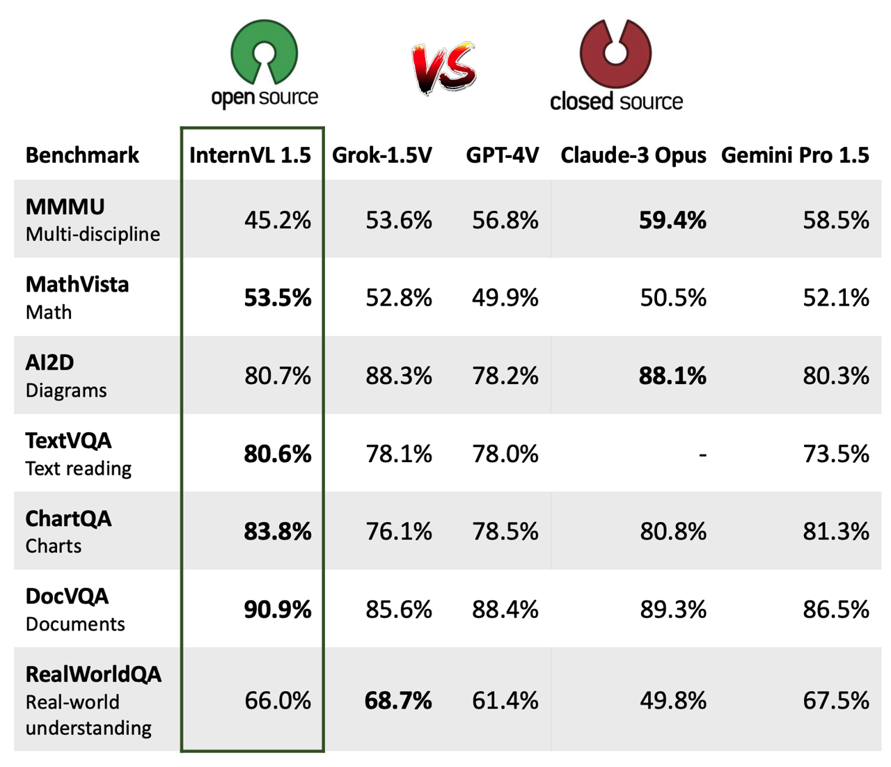 Github 2024-06-01开源项目月报 Top20-阿里云开发者社区