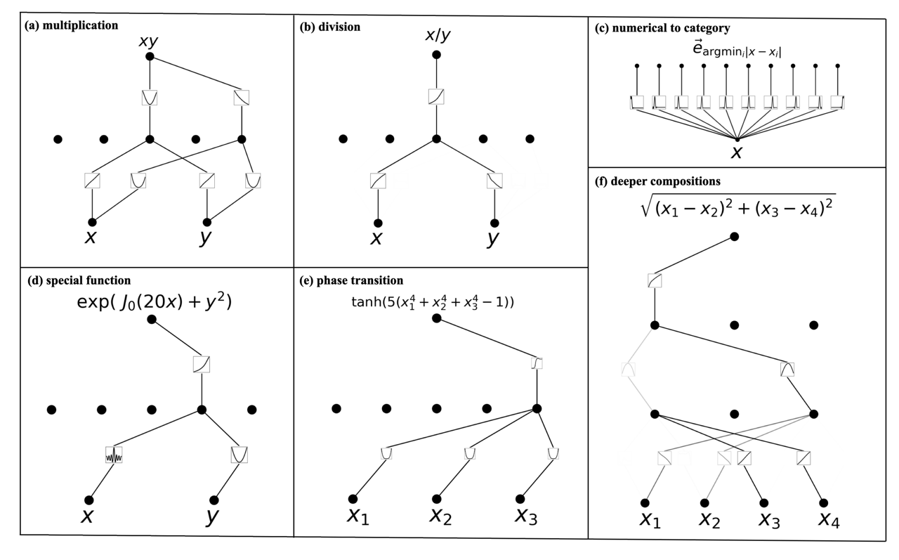 Github 2024-06-01开源项目月报 Top20-阿里云开发者社区