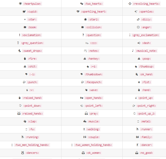 gitbook 插件：Emoji 表情-阿里云开发者社区