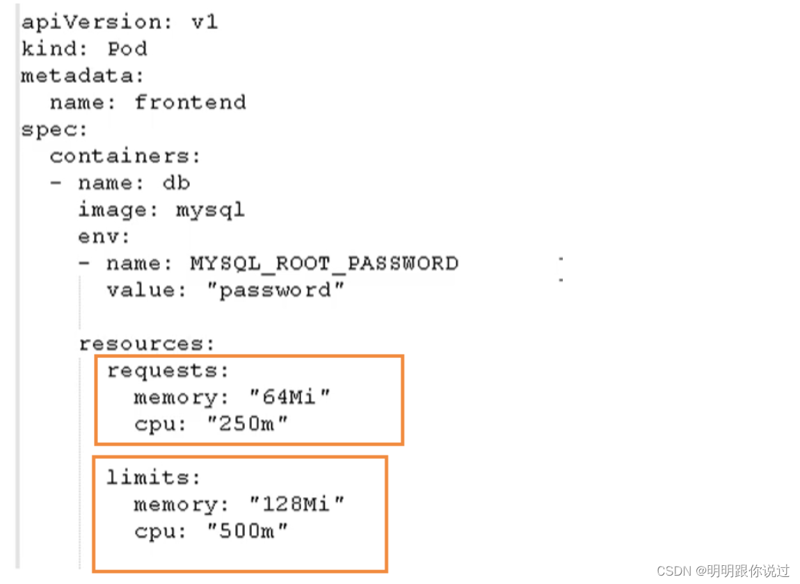 Kubernetes Pod深度解析：构建可靠微服务的秘密武器（上）-阿里云开发者社区