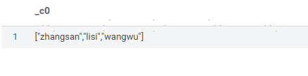hive get_json_object解析json结果为null咋办？-阿里云开发者社区