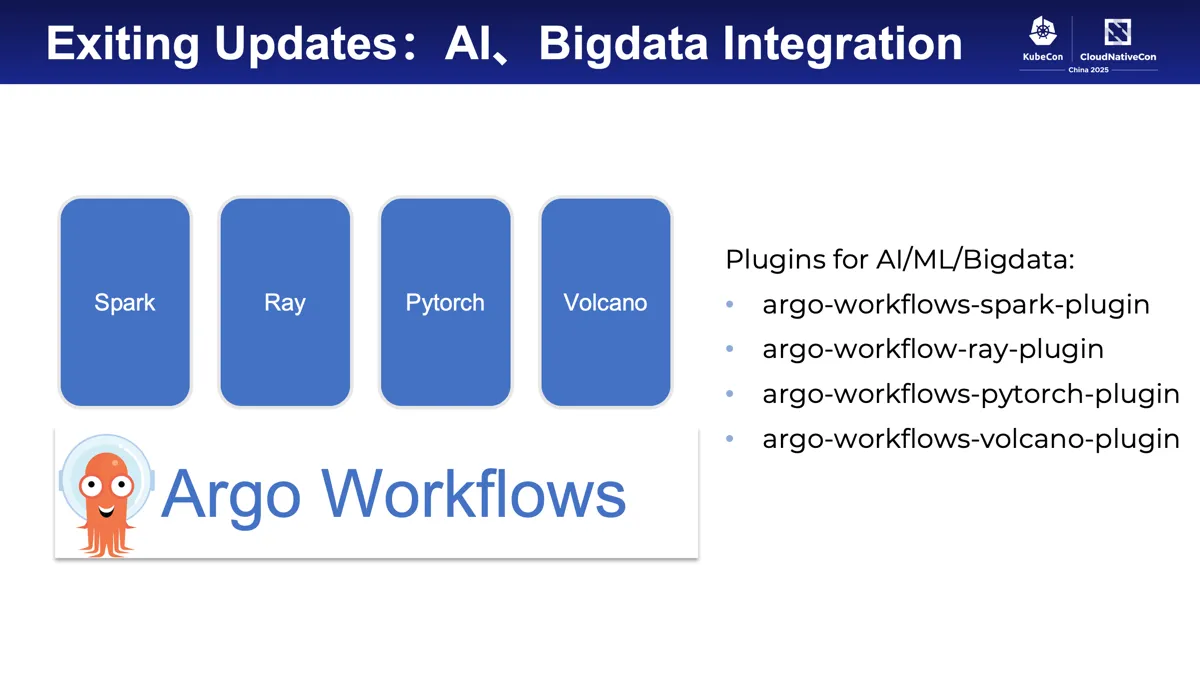 Argo Workflows新特性深度解析用Python构建AI机器学习流水线-开发者社区-阿里云