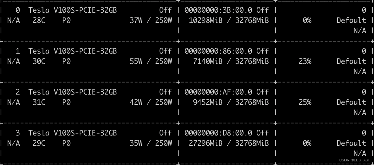 【AI大模型】Transformers大模型库（六）：torch.cuda.OutOfMemoryError: CUDA out of memory解决-阿里云开发者社区