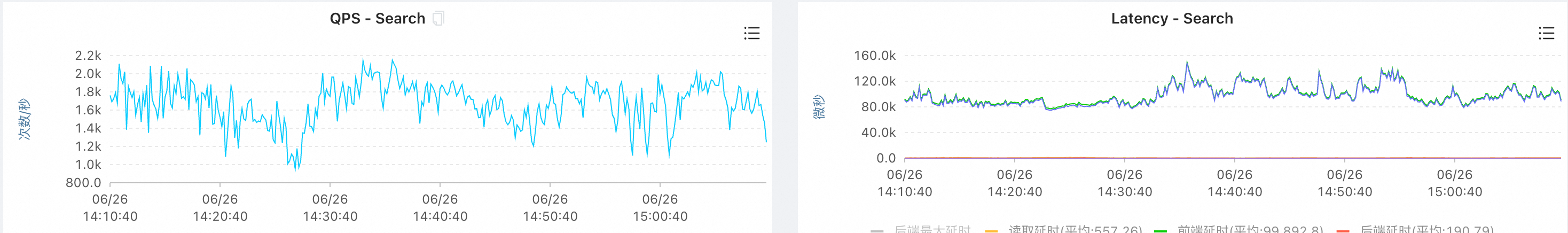 基于 Tablestore 的 Agent Memory 框架-阿里云开发者社区